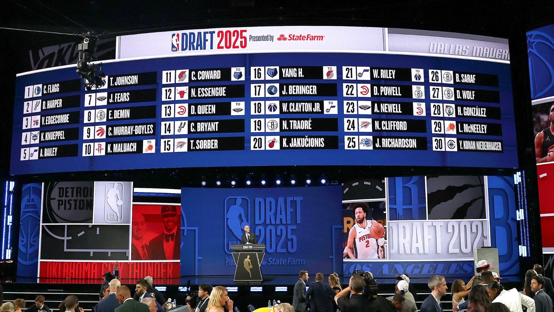 Brooklyn Nets Make History with All Five First-Round Picks in 2025 NBA ...