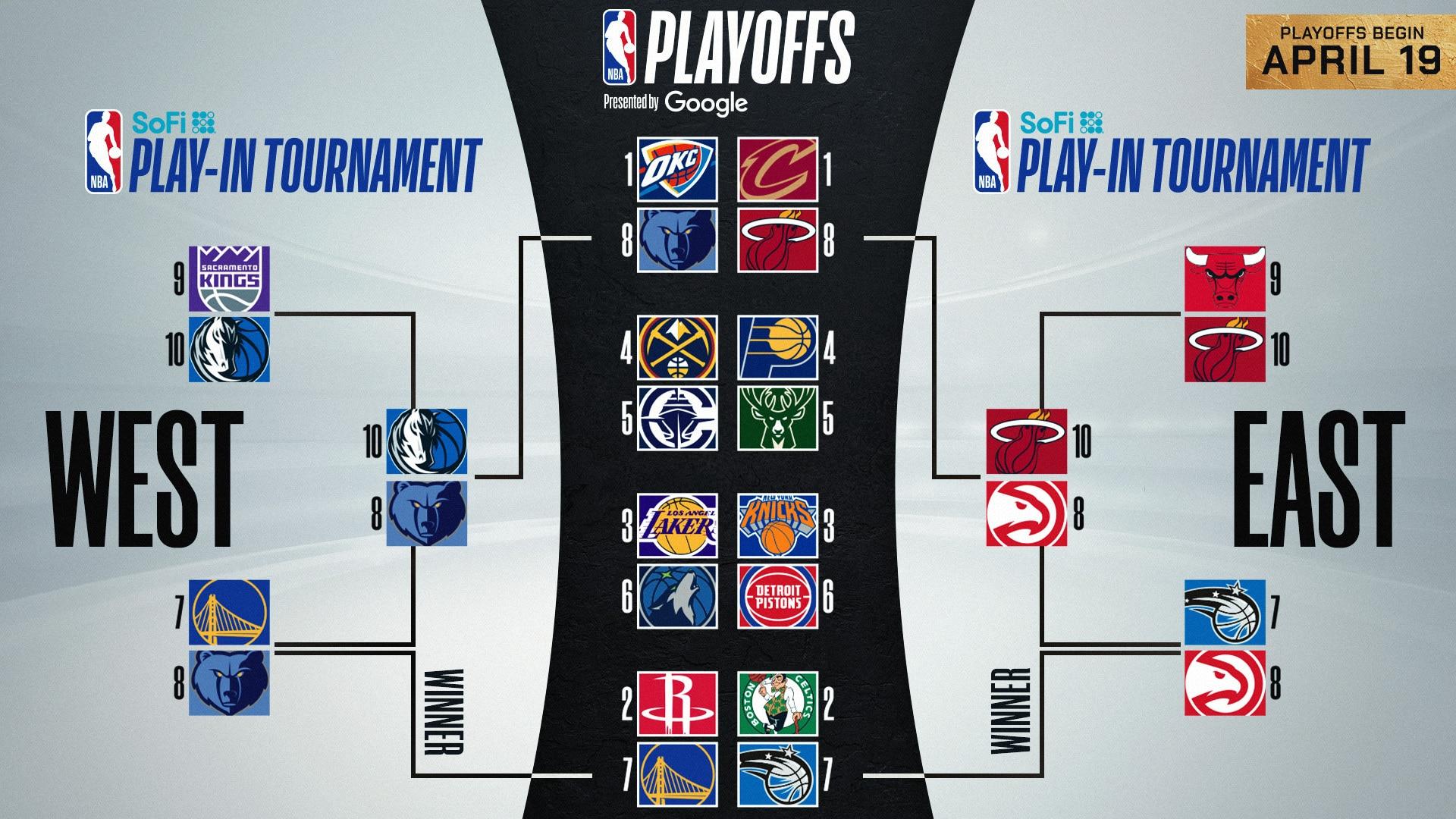 Epic NBA Finals Game 7: Thunder Defeat Pacers to Win Championship