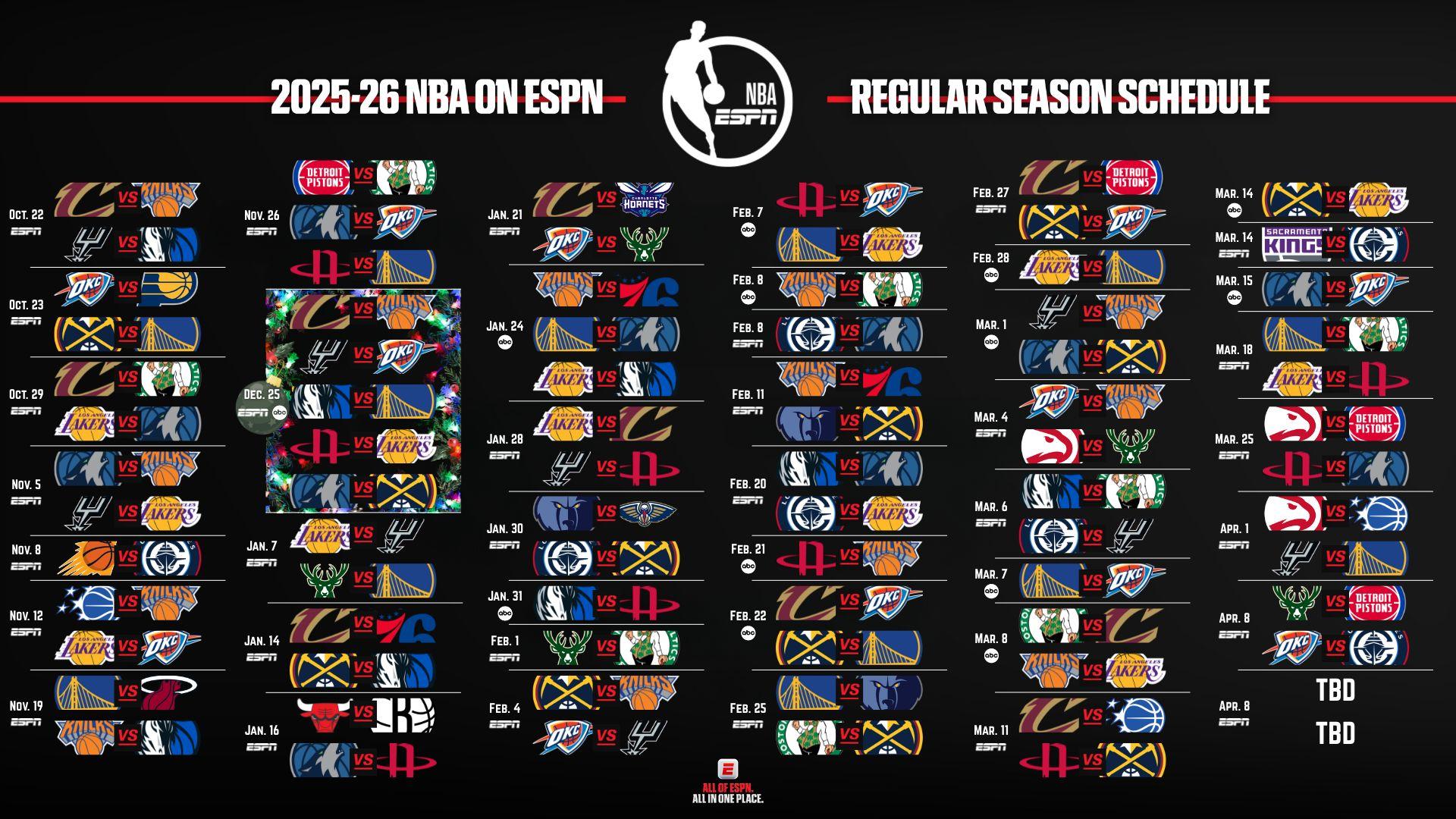 2025-26 NBA Schedule | Ultimate Guide to Watching Every Game on ESPN